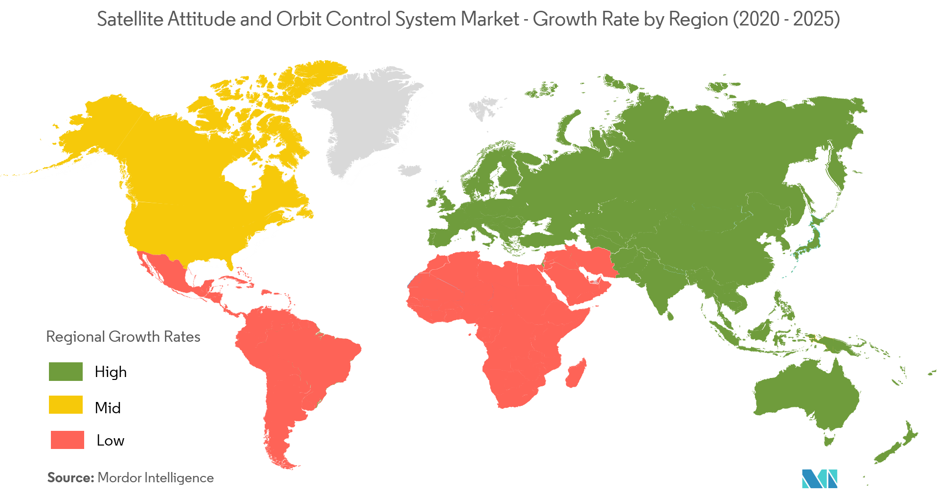 Satellite Attitude & Orbit Control System Market Size & Share Analysis - Industry Research ...